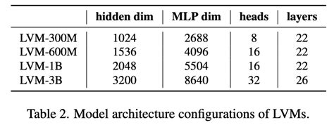 Index Yusijin Github Io