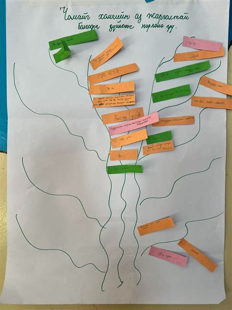 ГЭМТ ХЭРГЭЭС УРЬДЧИЛАН СЭРГИЙЛЭХ СУРГАЛТ НӨЛӨӨЛЛИЙН АЖИЛ