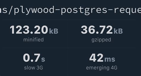 softbrains plywood postgres requester bundlephobia