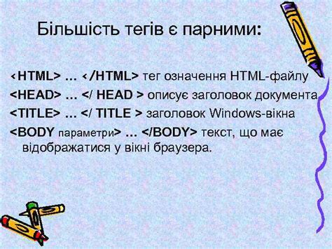 Структура програми мовою Html Html Head Title Назва