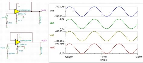 LMP QML SP Model Or Reference Design Not Available In PSpice For TI Amplifiers Forum