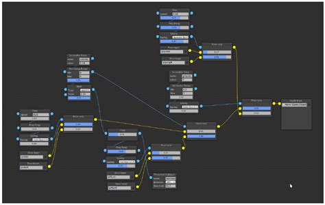 Released Panimation Studio A Node Based Editor To Create Procedural