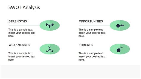 Swot Analysis In Ipad Slidemodel