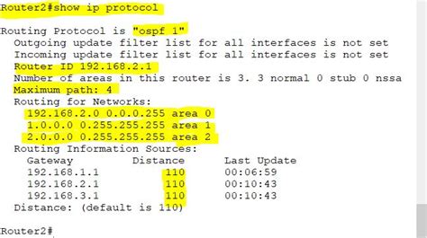 Eigrp Vs Ospf Simplified Comparison In A Table Format Ccna Practical