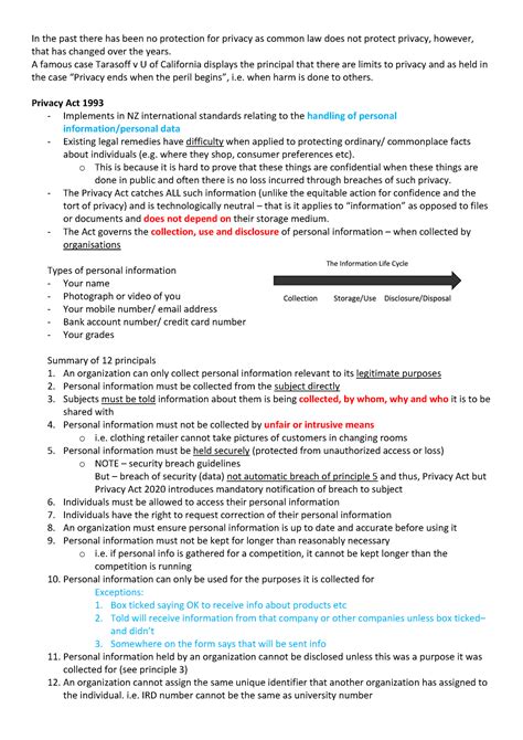 Protecting Information Summary Notes Warning Tt Undefined Function