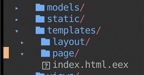 Nvim Devicons Icon Update Album On Imgur