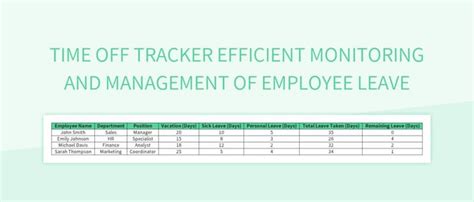 Free Monitoring System Templates For Google Sheets And Microsoft Excel Slidesdocs