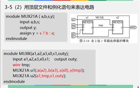 使用verilog描述rtl图 Csdn博客 使用verilog描述rtl图 Csdn博客