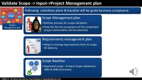 Chap 55 Validate Scope