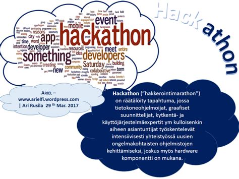 Hack Ariel Israelista Suomeksi