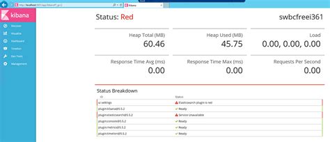 unable to connect to elasticsearch at localhost 5601 windows 10 kibana discuss the