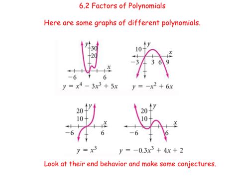 6 2 Factors Of Polynomials Here Are Some Graphs Of Different Polynomials