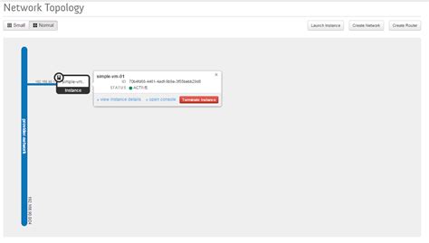 Adventures In Vio Vmware Integrated Openstack