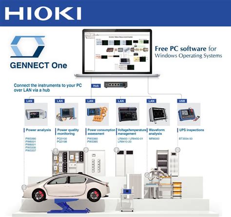 Noman Qamar Posted On Linkedin