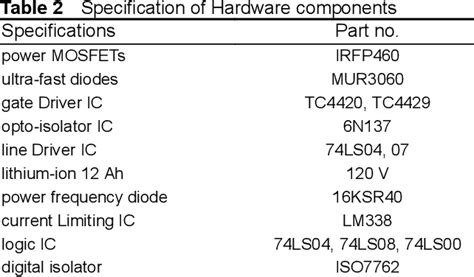 Figure 2 From Modified Inductive Power Transfer Topology For Electrical Vehicle Battery Charging