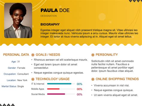 Target Persona Analysis PowerPoint And Google Slides Template PPT Slides