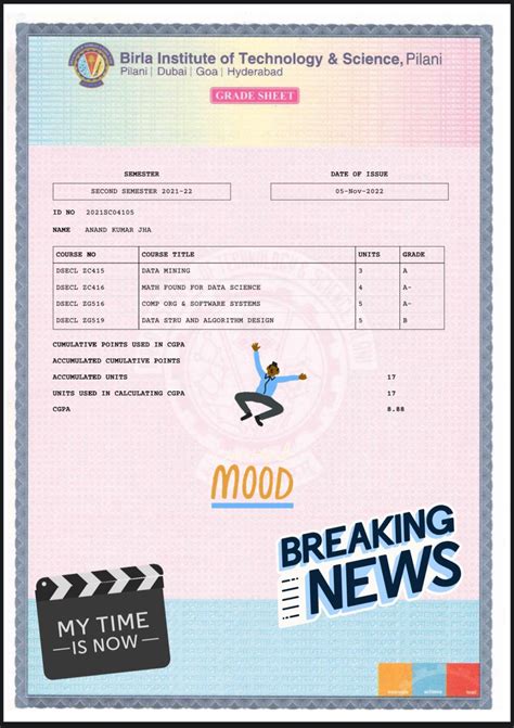 Datascience Mtech Bitspilani Bits Wilp Masters Firstsem Anand Jha 56 Comments