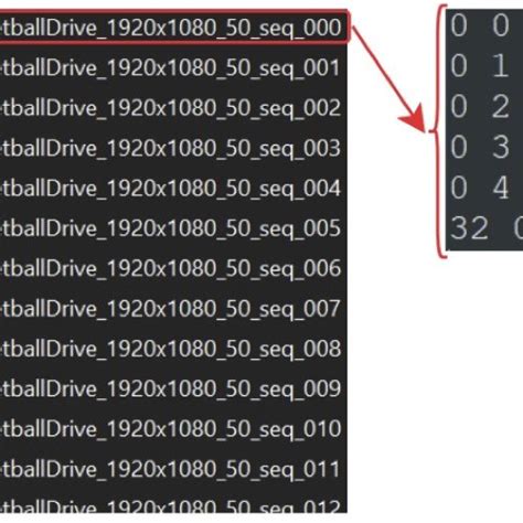 Folder And File Structure Download Scientific Diagram