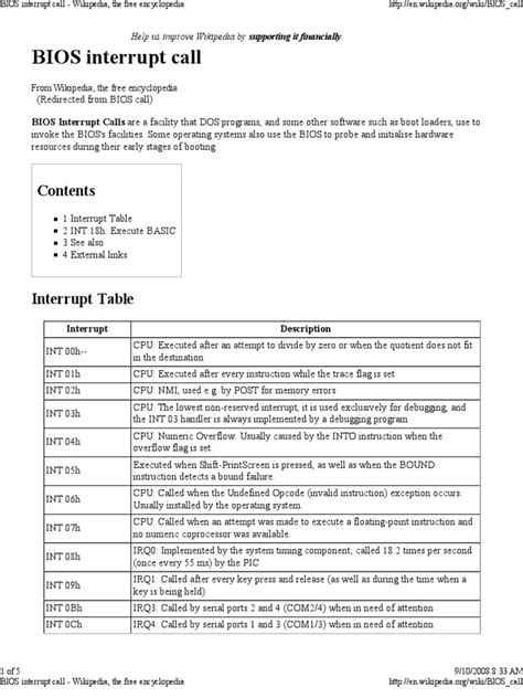 Bios Interrupt Call Help Us Improve Wikipedia By Supporting It