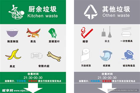 厨余垃圾设计图 其他图标 标志图标 设计图库 昵图网