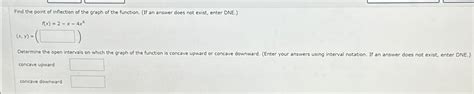 Solved Find The Point Of Inflection Of The Graph Of The Chegg Com