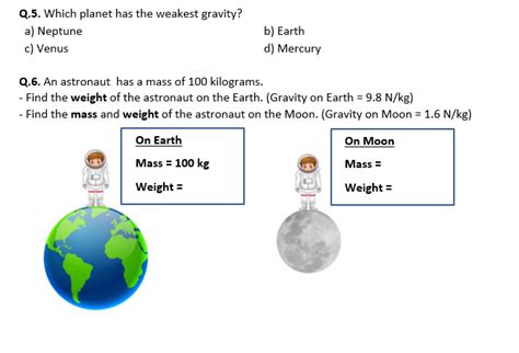 Mass Weight And Gravity Worksheet Printable And Distance Learning