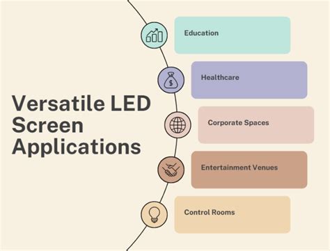 Low Cost Flexible Led Screen Wall A Budget Friendly Innovation Video Wall 21