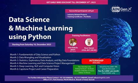 Datascience Machinelearning Datawrangling Statistics Bigdata