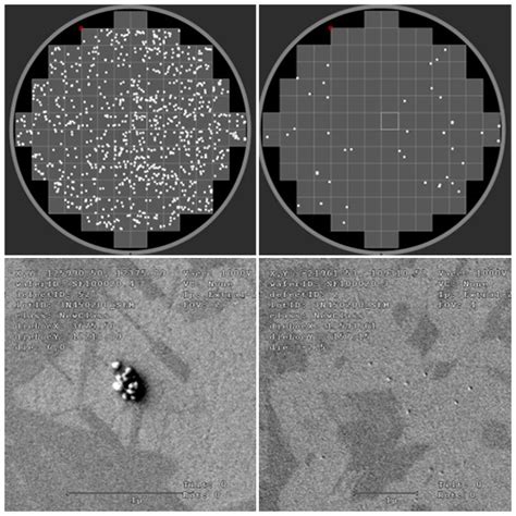 Chemical Mechanical Planarization CMP
