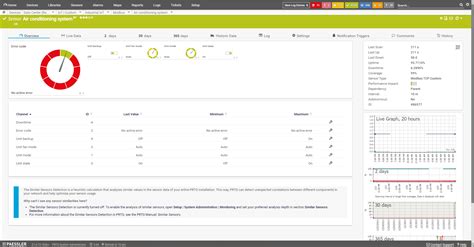 Monitoring Industrial It And Ot With Prtg A Sensor Round Up