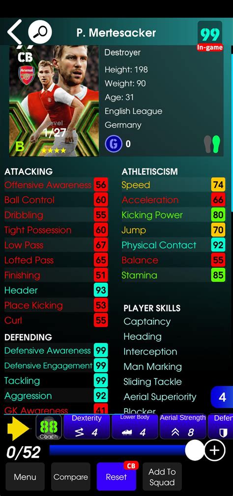 Is This End Game Stats For A Cb Rpesmobile