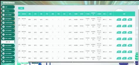 Springboot毕设项目医疗耗材管理系统3n69a（javavuemybatismavenmysql）基于springboot