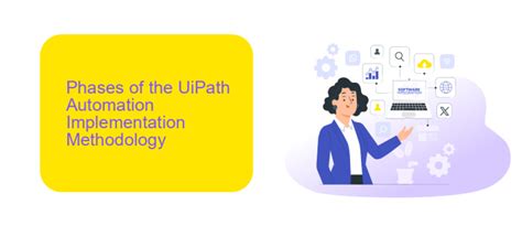 What Is The Purpose Of The Uipath Automation Implementation Methodology Apix Drive