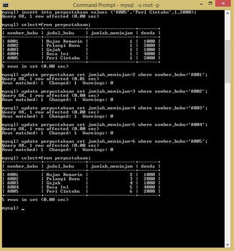 Langkah Langkah Membuat Database Sekolah Di Cmd Kinitekno