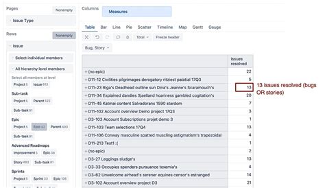 New Calculated To Show How Issues Under An Epic Is At In Progress