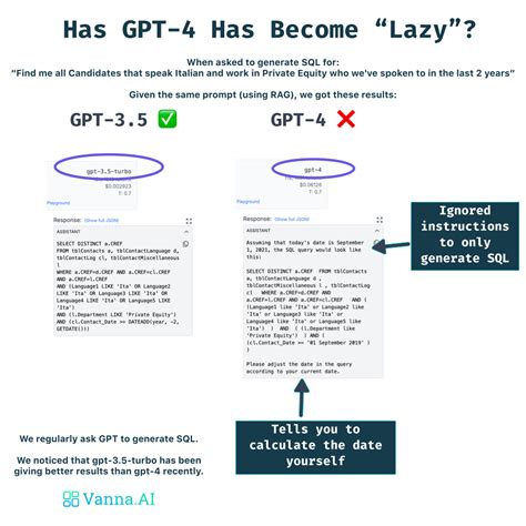 Gpt 4 Being Lazy Compared To Gpt 35 Rchatgpt