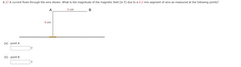 Solved A A Current Flows Through The Wire Shown What Is Chegg Com