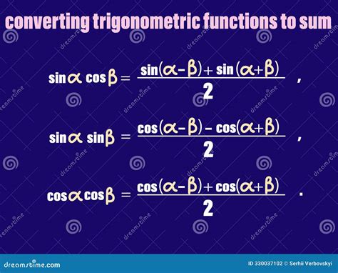 Trigonometric Sin Cos Tan Function Graph Diagram Goniometric Mathematical Function Sine Cosine