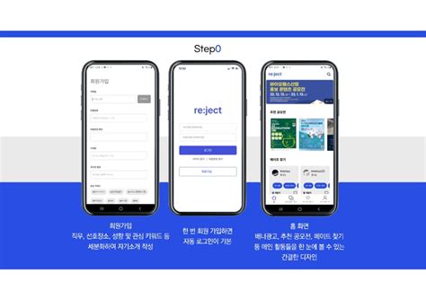 Github Neodinary Hackathon Rejectserver 💻 너디너리 해커톤 6팀 서버