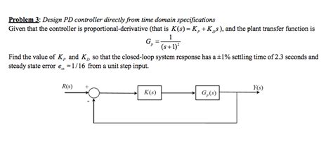 Solved Design Pd Controller Directly From Time Domain