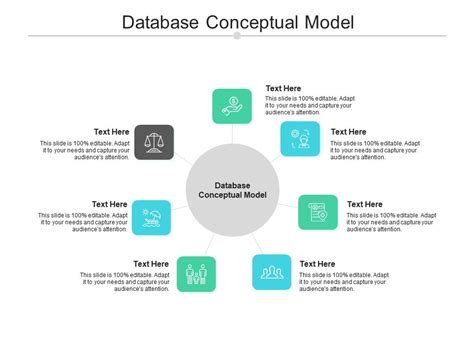Database Conceptual Model Ppt Powerpoint Presentation Professional Format Cpb Presentation