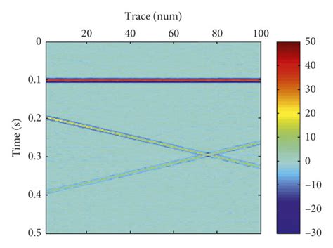 The Incomplete Data And The Corresponding Reconstructed Data After The