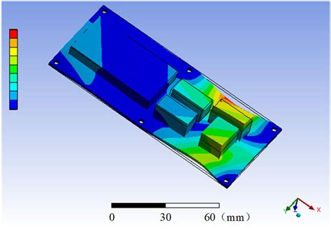 Simulation Results Of Pcb Modal Download Scientific Diagram