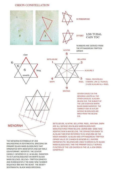 Star Of David Magic Show Assimilationviainversemorality