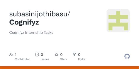 github subasinijothibasu cognifyz cognifyz internship tasks