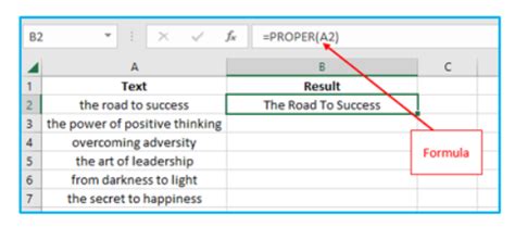 Capitalizing First Letter In Excel Bizinfograph Blog