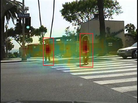 Person Detections By Convolutional Neural Networks At Multiple Scales