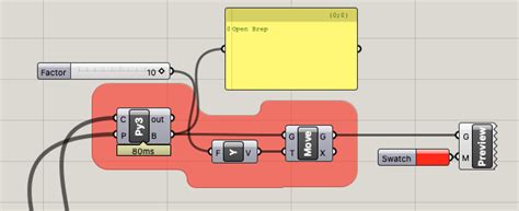 brep workflow for thread fails in ghpython succeeds in grasshopper