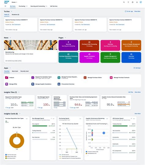 Thomas Reiss On Linkedin Sap Sapfiori Saps4hana Userexperience