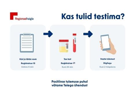 Analüüside Andmine Regionaalhaigla